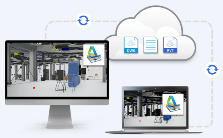 Top 12 benefits of BIM technology - Why should I use BIM? – Bim Corner