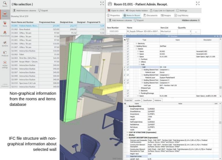 Everything You Should Know About Basics of BIM Technology – Bim Corner