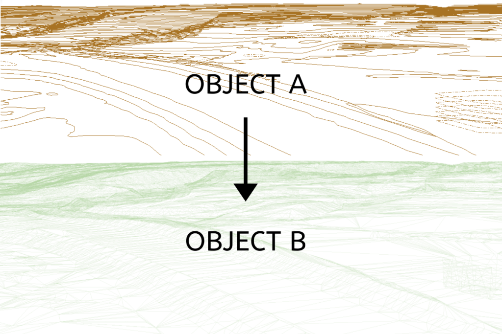 BIM objects in infrastructure... Let's start from the beginning – Bim ...
