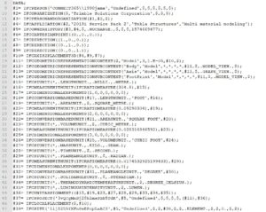 Everything worth knowing about the IFC format – Bim Corner