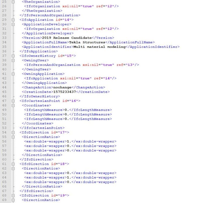 Everything worth knowing about the IFC format – Bim Corner