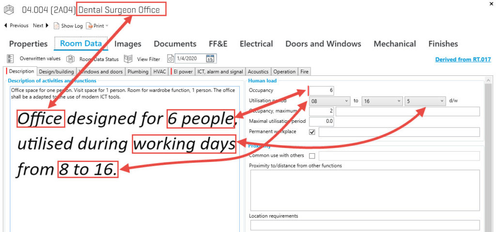 Data Driven Design Explained In One Guide – Bim Corner