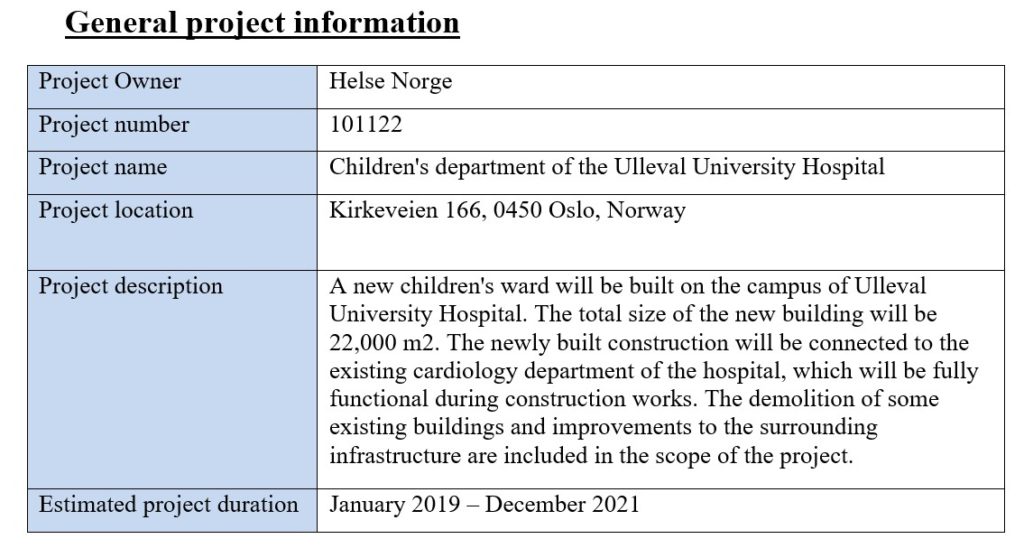 Creating a successful BIM Execution Plan: Part 1 – Bim Corner