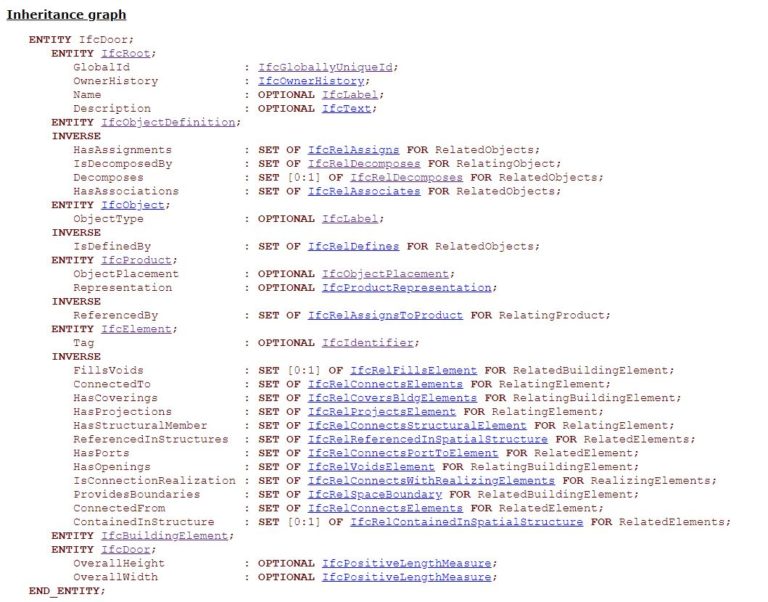 Secrets of the IFC format part 2 – Bim Corner