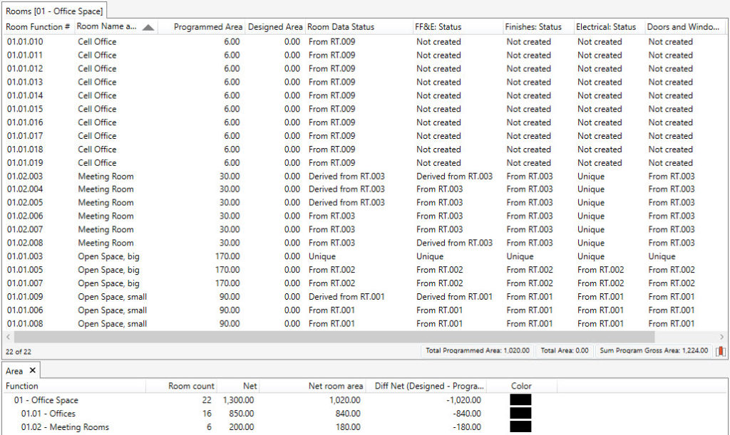 How to create a Building Program in a database – Blog for everyone ...