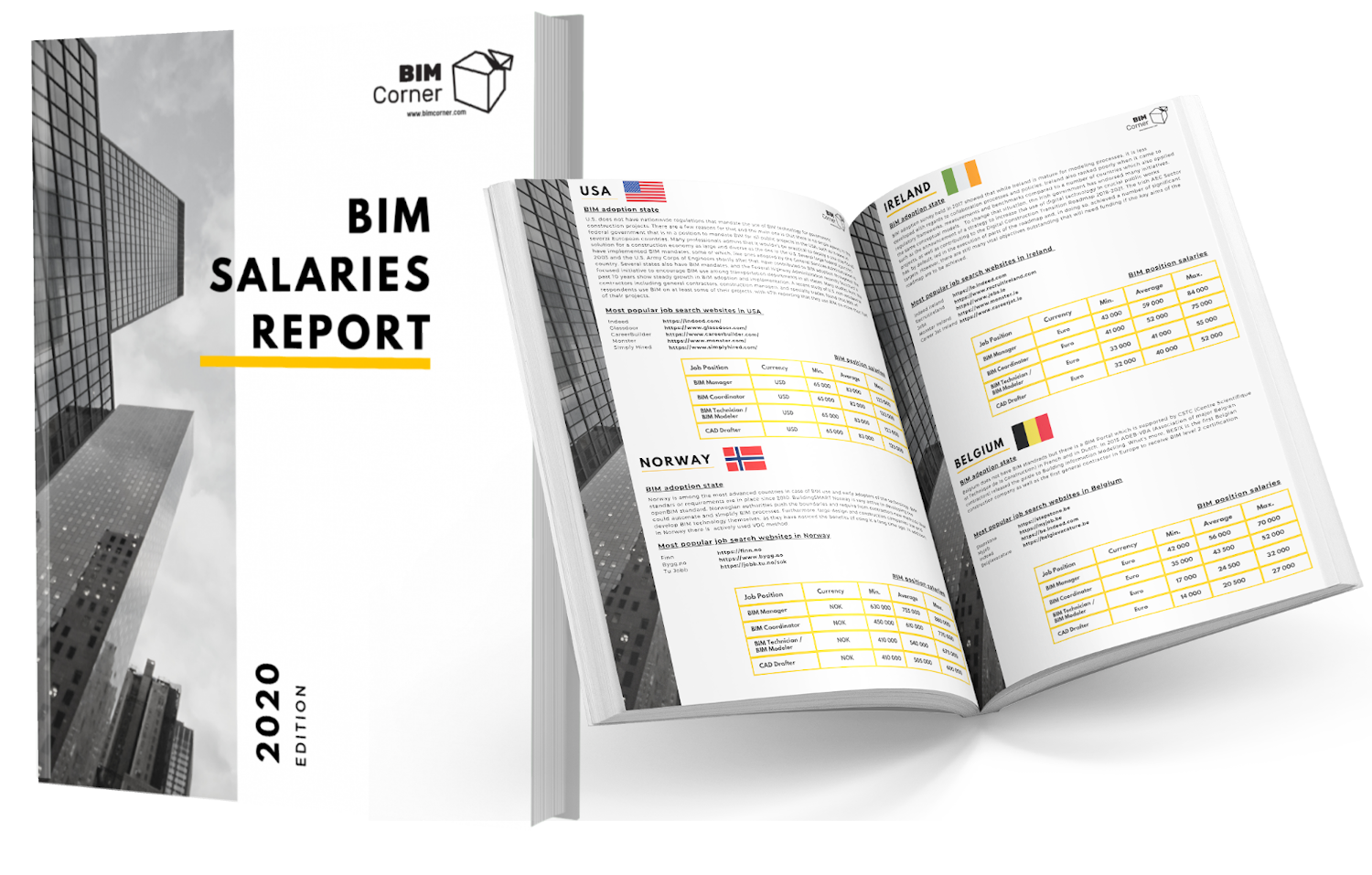 Data Driven Design Explained In One Guide – Bim Corner