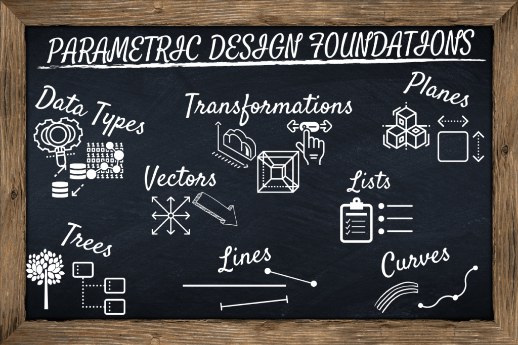 10 TIPS to learn parametric design faster! – Parametric design for free
