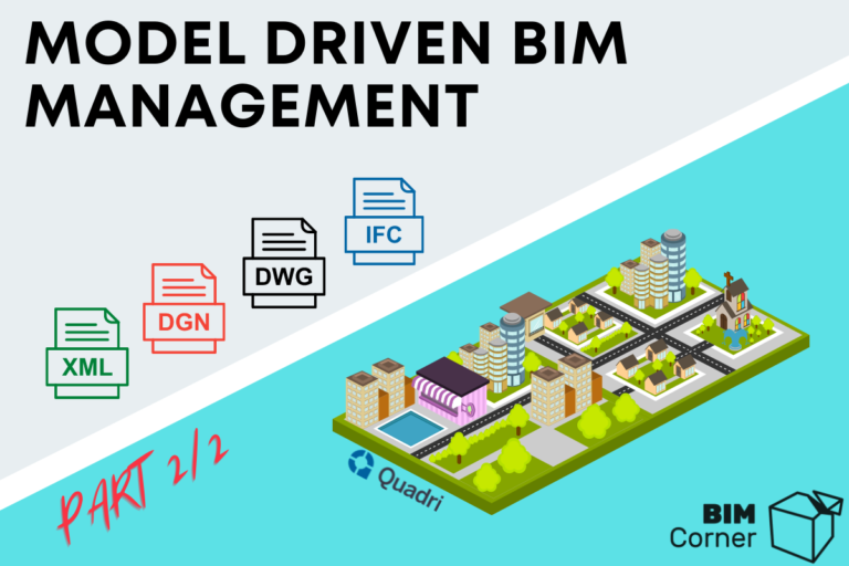Model driven management. Part 2/2