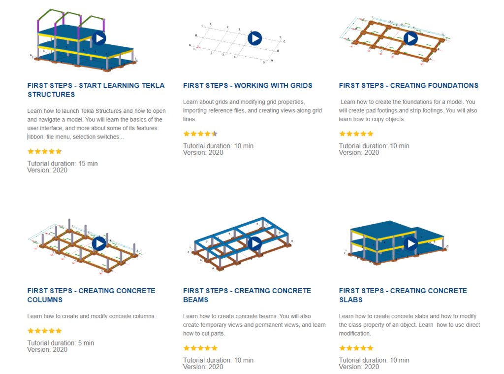 6 easy ways to learn Tekla Structures – Bim Corner