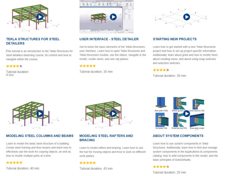 6 easy ways to learn Tekla Structures – Bim Corner