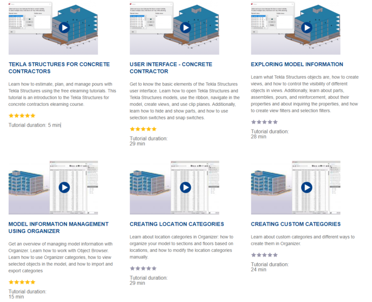 6 easy ways to learn Tekla Structures – Bim Corner