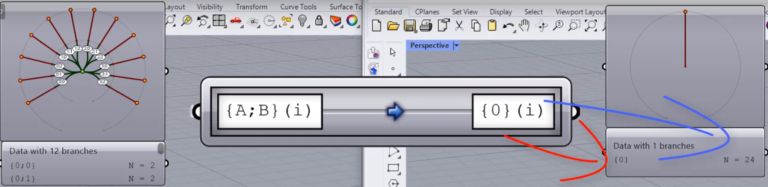 Grasshopper Data Tree Path Mapper Is A Badass Learn Grasshopper