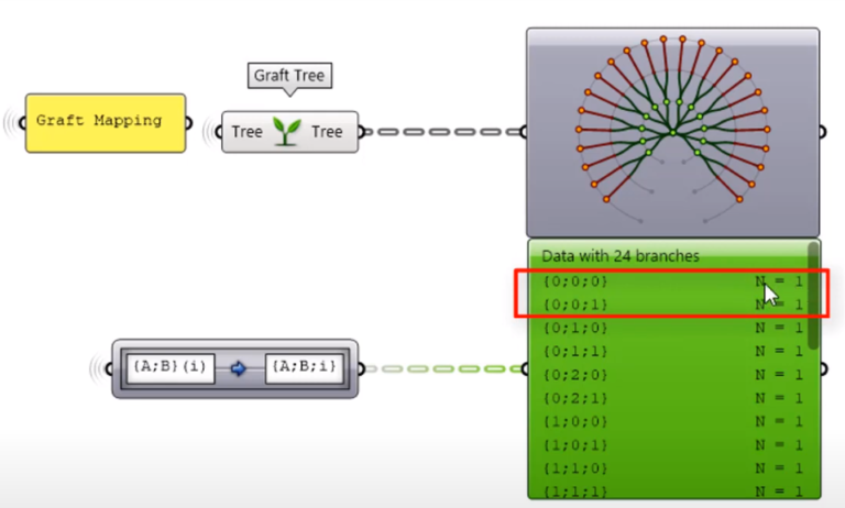 Grasshopper Data Tree Path Mapper Is A Badass Learn Grasshopper