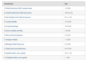 6 easy ways to learn Tekla Structures – Bim Corner