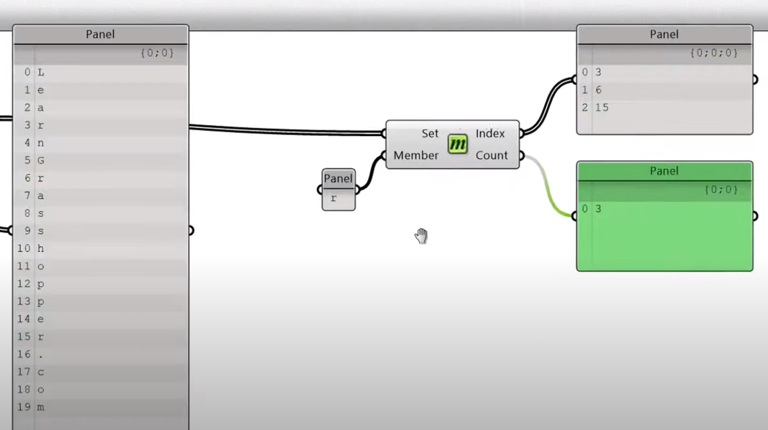 Grasshopper Useful Components Learn Grasshopper For Free