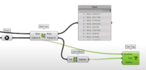 Grasshopper useful components - Learn Grasshopper for FREE