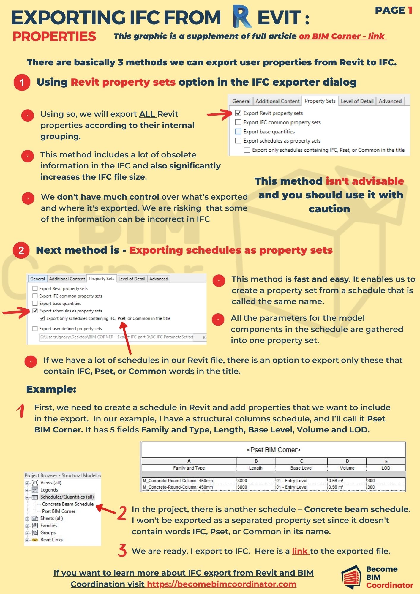 Exporting Ifc From Revit Part 3 User Defined Properties Bim Corner