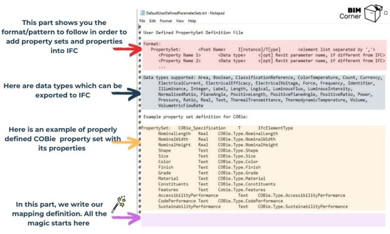 Exporting IFC from Revit part 3: User-defined properties – Bim Corner