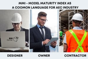 What is MMI - Model Maturity Index?