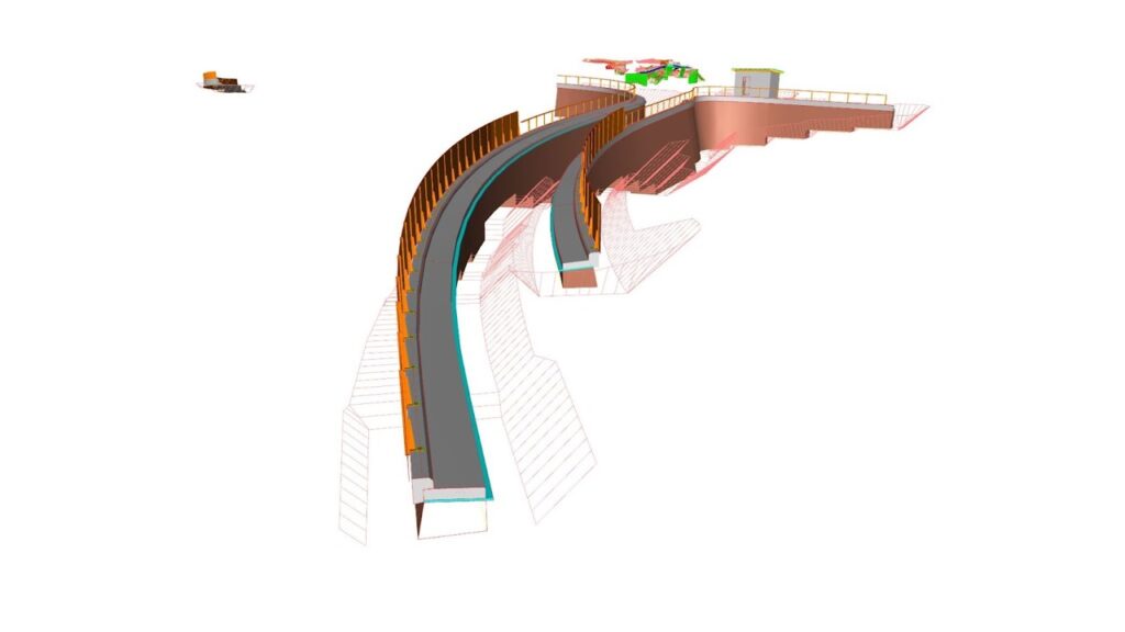 BIM models in infrastructure projects