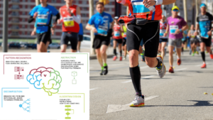 Computational Thinking-Why should engineers care about it?