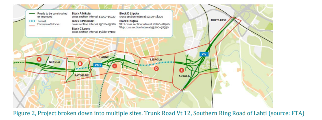 All you need to know about IFC 4.3 for infrastructure