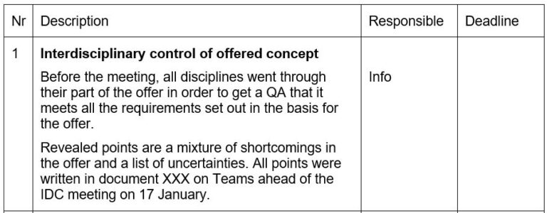 Interdisciplinary control in a design team