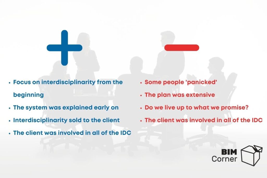 Interdisciplinary control in a design team