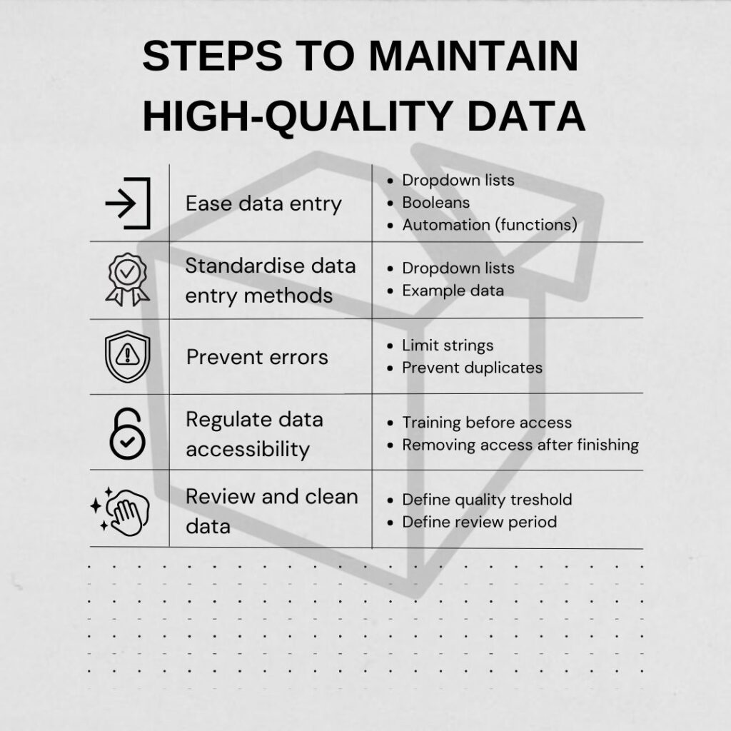 Maintaining high-quality project data - Have you tried these steps?