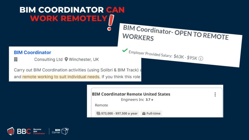4 Reasons why Becoming a BIM Coordinator is a Smart Move! – Bim Corner