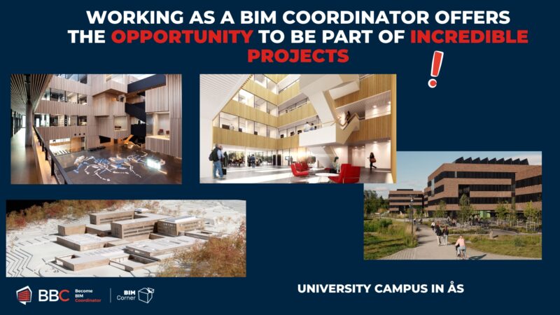 4 Reasons why Becoming a BIM Coordinator is a Smart Move! – Bim Corner
