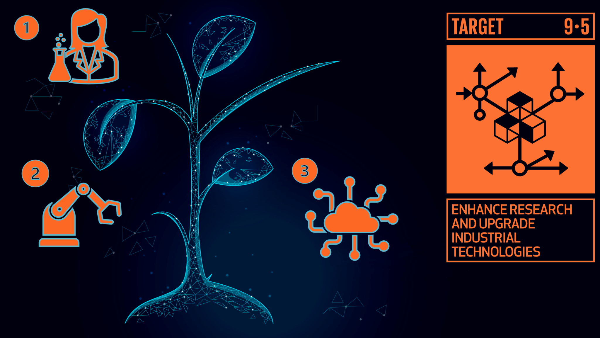 6 reasons why Engineers should learn programming in the AEC