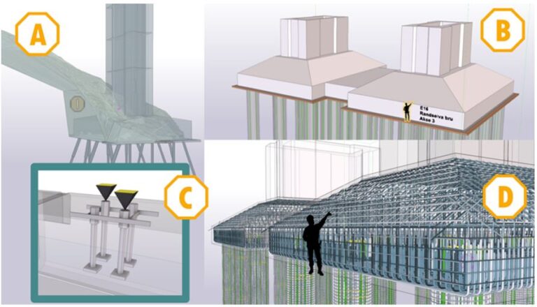 The world´s longest bridge built without drawings - Part 1