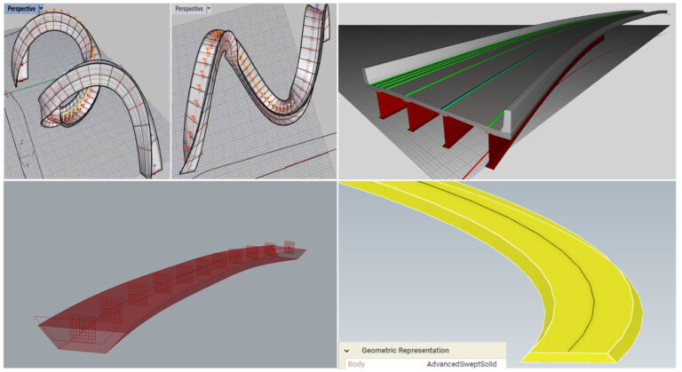 The Key Changes in IFC Schema Shaping OpenBIM for Infrastructure