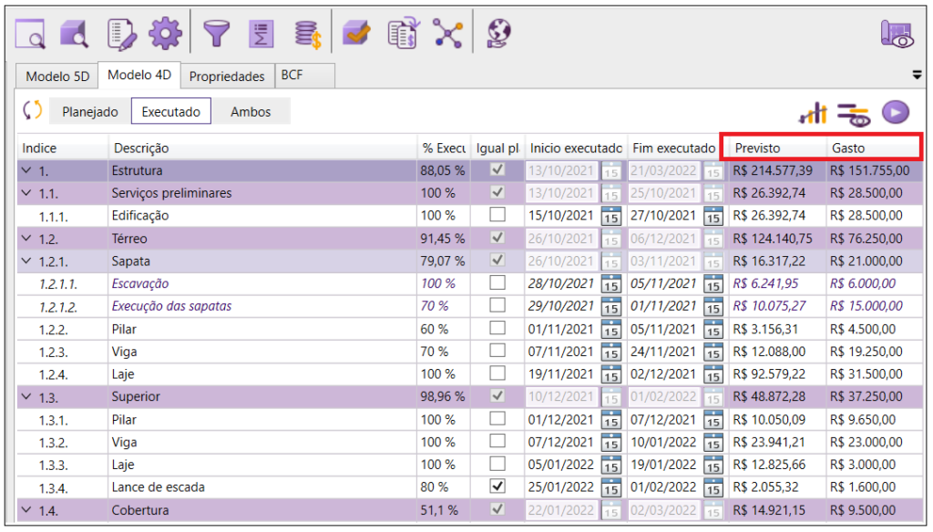 First steps to deliver BIM-based construction cost estimation - BIM 5D