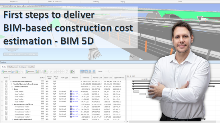 ARTICLES – Bim Corner