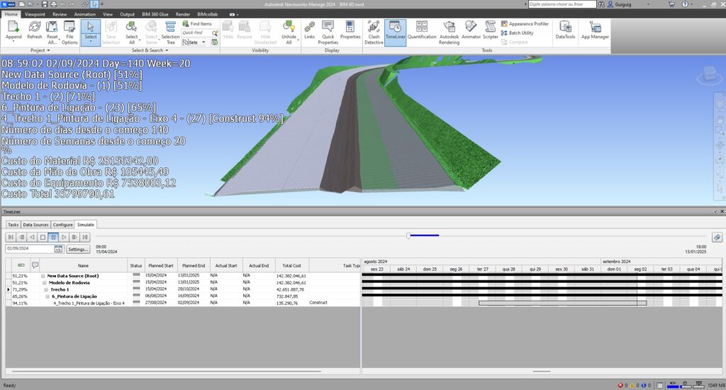 6 Steps to Implement a BIM Budgeting Method for Road Engineering Projects