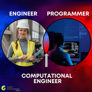 Computational Designer: 6 Things You Should Know