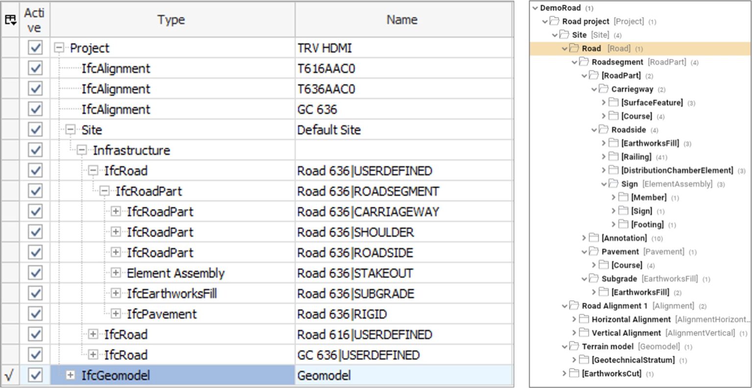 Mastering Spatial elements in IFC 4.3