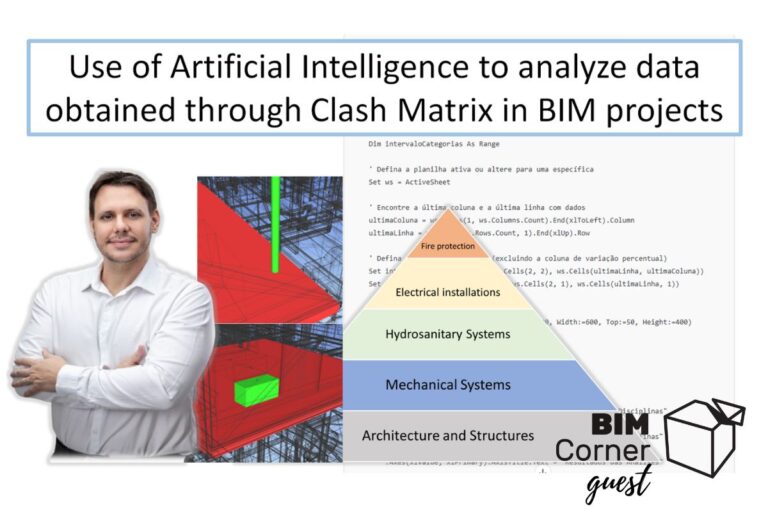 Use of Artificial Intelligence to analyze data obtained through Clash ...