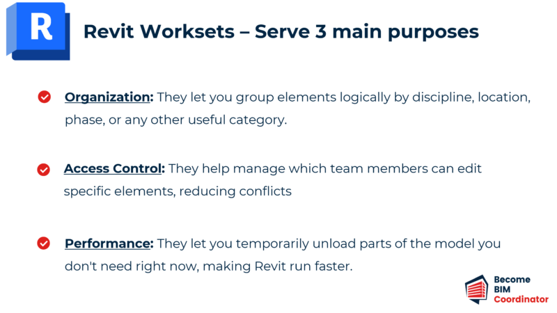 Revit Worksets: The Invisible Trap That Can Break BIM Coordination