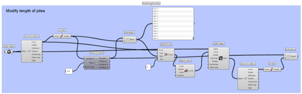 Automate Tekla Structures