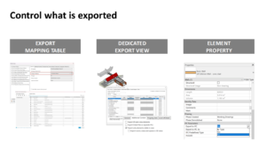 IFC Exports from Revit Done Right